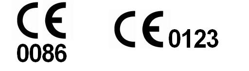 What Does The CE Mark Mean And What Is Its Purpose Medical Device Academy Medical Device Academy
