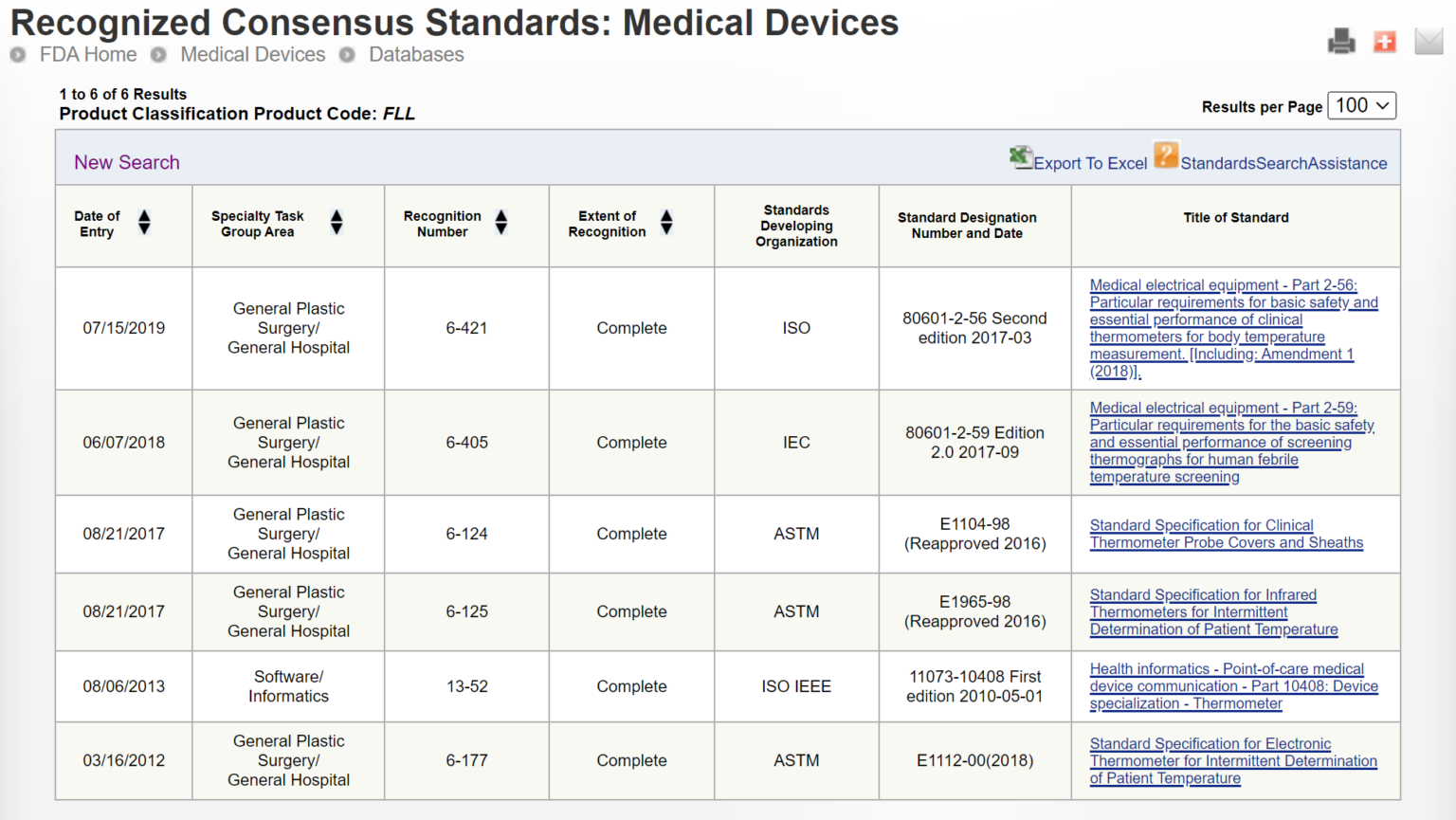 Predicate selection guidance proposes controversial additions